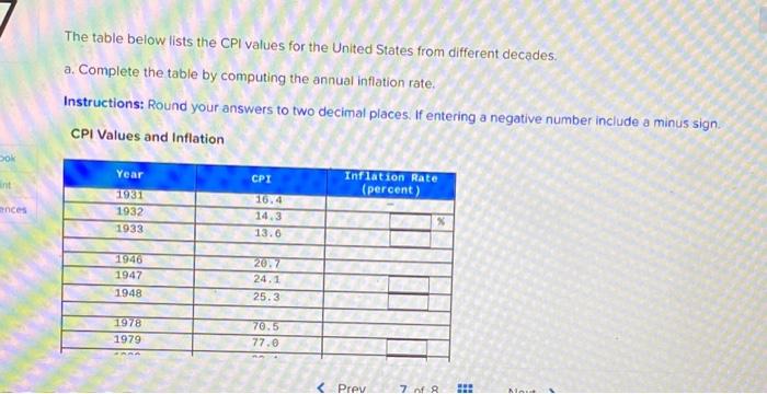 Solved The table below lists the CPI values for the United | Chegg.com