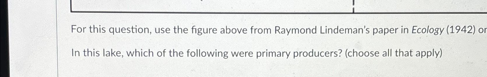 Solved For this question, use the figure above from Raymond | Chegg.com