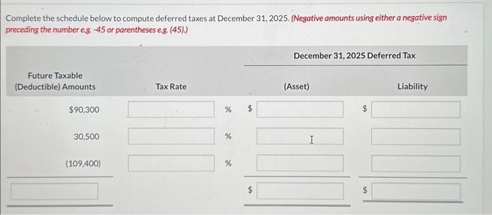 Solved Complete the schedule below to compute deferred taxes | Chegg.com