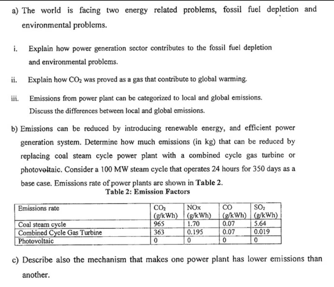 Solved a) The world is facing two energy related problems, | Chegg.com