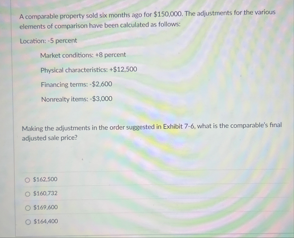 Solved A comparable property sold six months ago for | Chegg.com