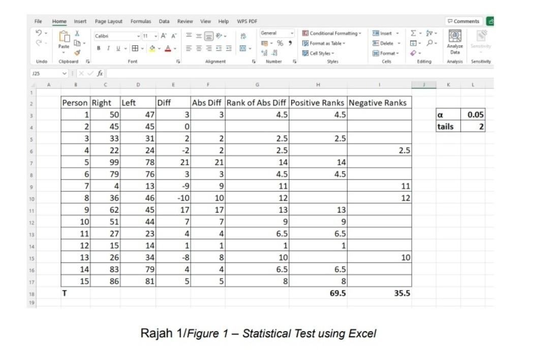 Solved A researcher wanted to determine whether people's | Chegg.com
