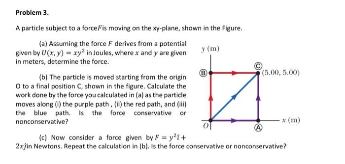 Solved A particle subject to a force F is moving on the | Chegg.com