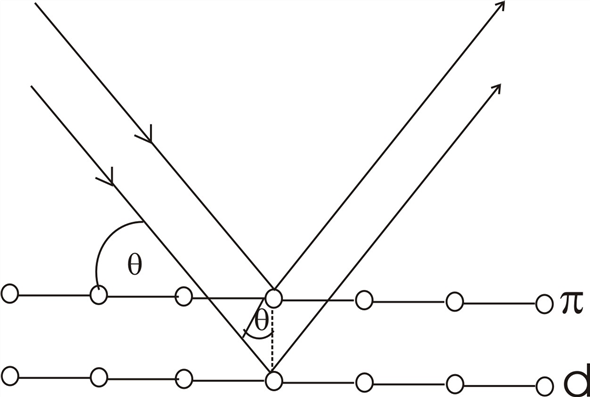 Solved: Chapter 27 Problem 38P Solution | Principles Of Physics 4th ... Solved: Chapter 27 Problem 38P Solution | Principles Of Physics 4th ...