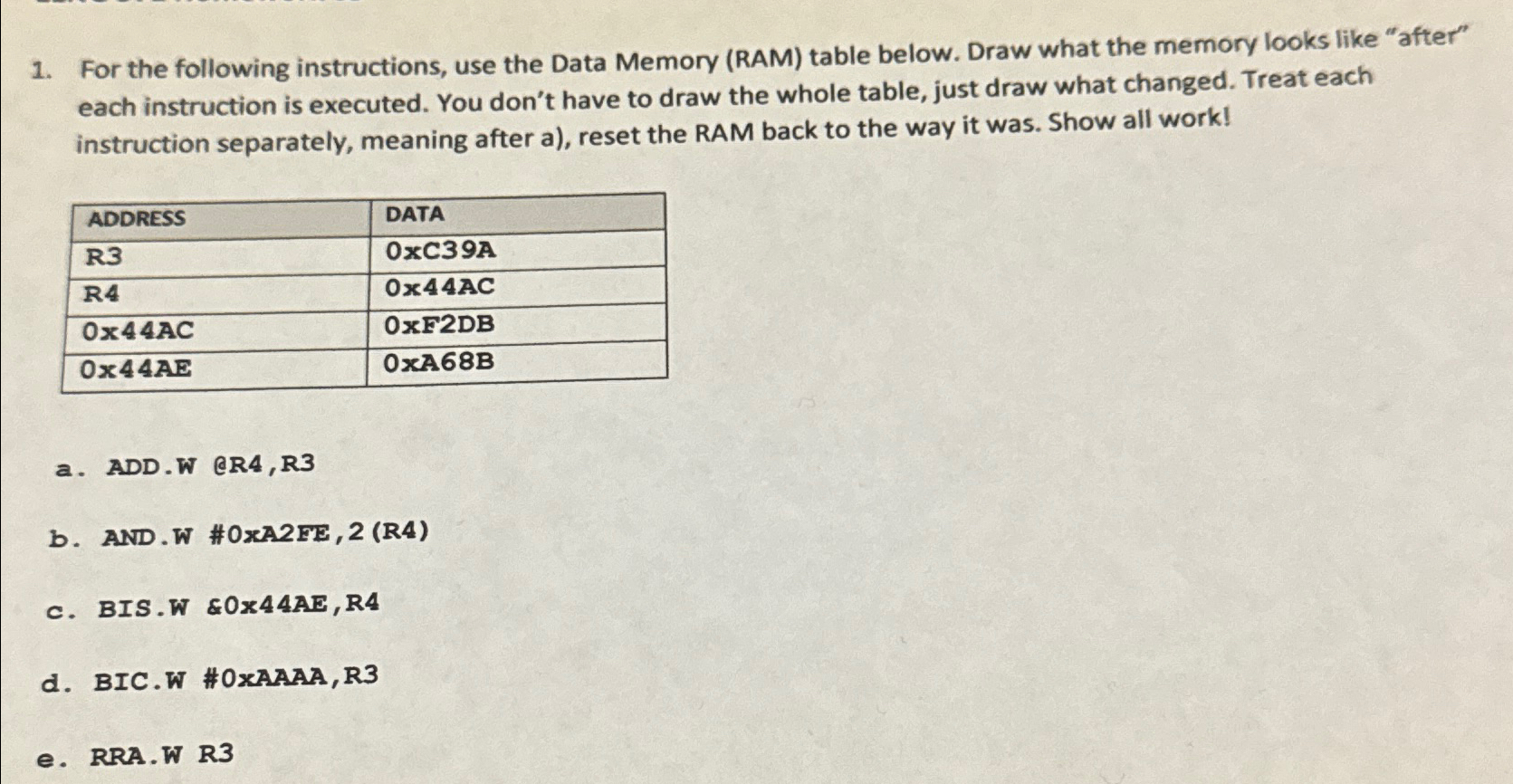 Solved For the following instructions, use the Data Memory | Chegg.com