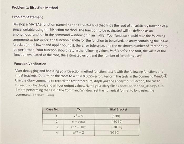 Problem 1: Bisection Method Problem Statement Develop | Chegg.com