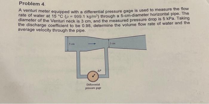 Solved Problem 4. A venturi meter equipped with a | Chegg.com