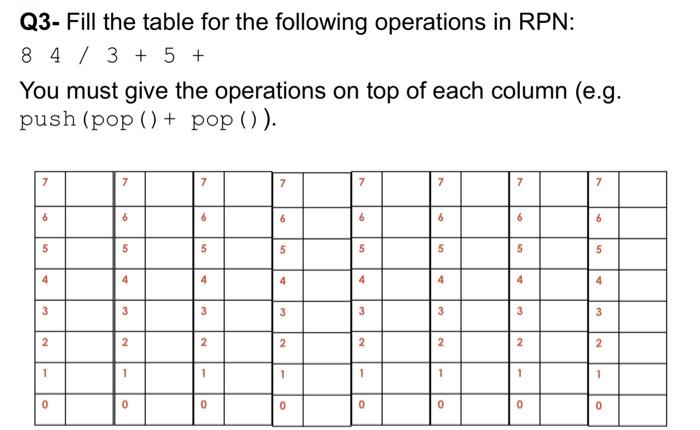 Solved Q1- Write the following mathematic operations in | Chegg.com