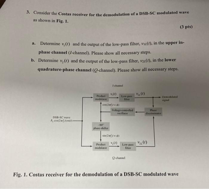 Solved 3. Consider the Costas receiver for the demodulation | Chegg.com