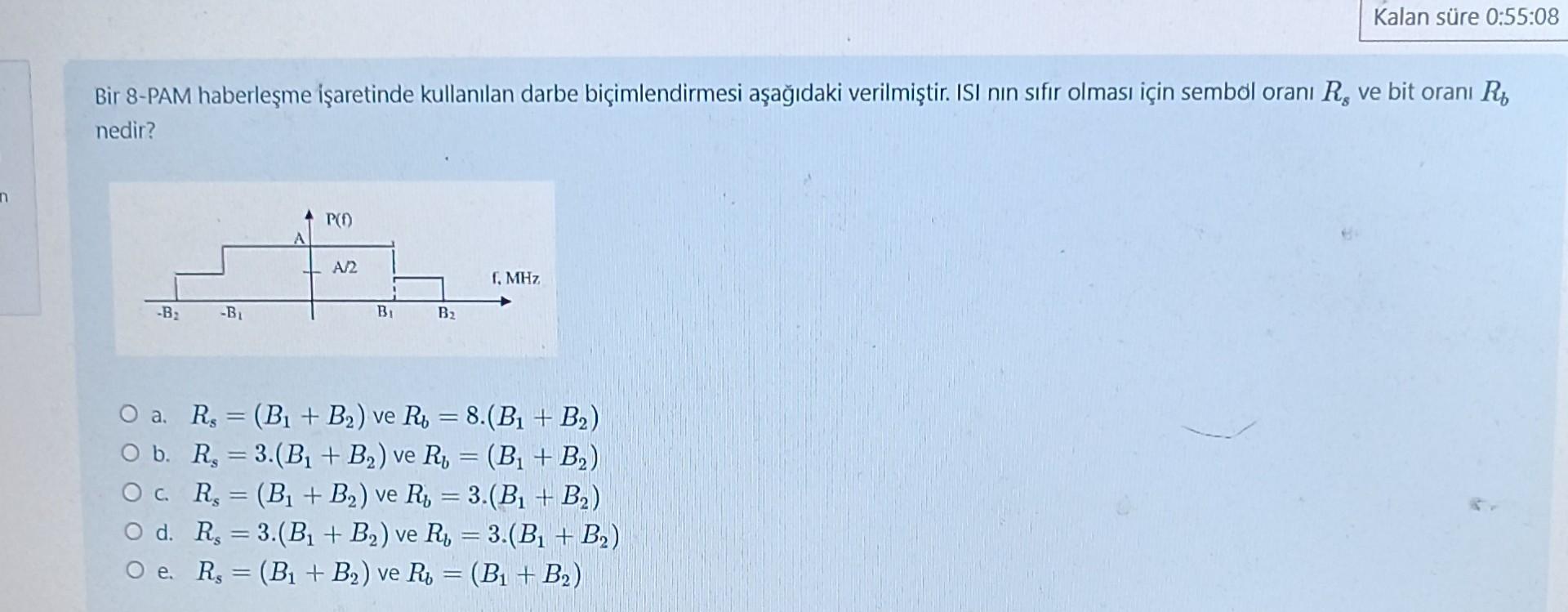 Solved Bir 8-PAM haberleşme işaretinde kullanılan darbe | Chegg.com