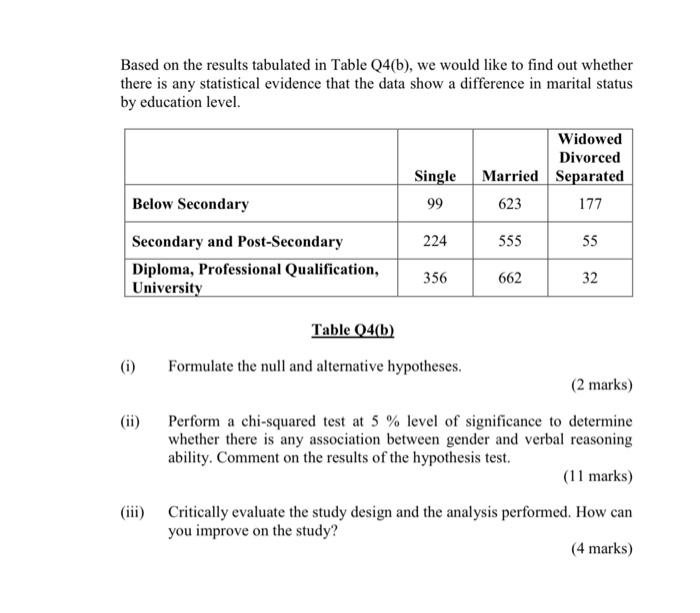 Solved Question 4 (a) A fair octahedral die, with faces | Chegg.com