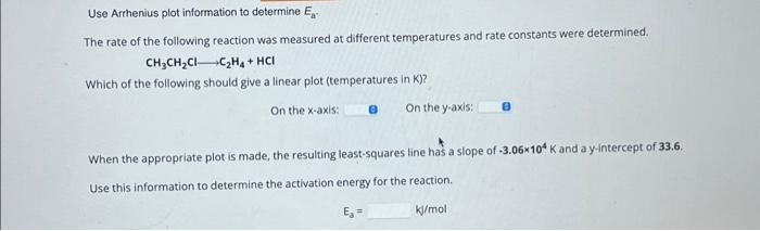 Solved Use Arrhenius plot information to determine Ea. The | Chegg.com