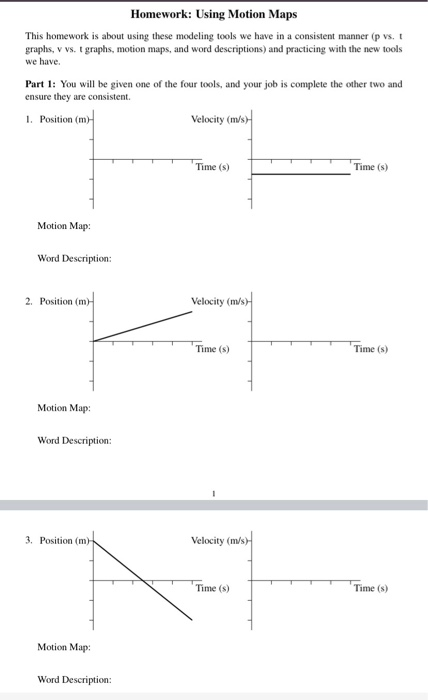 Solved Homework: Using Motion Maps This homework is about | Chegg.com