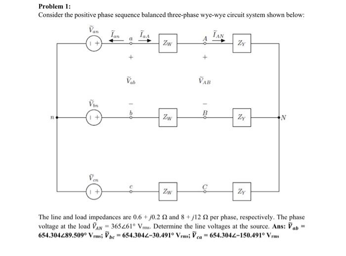 Solved Problem 1: Consider the positive phase sequence | Chegg.com