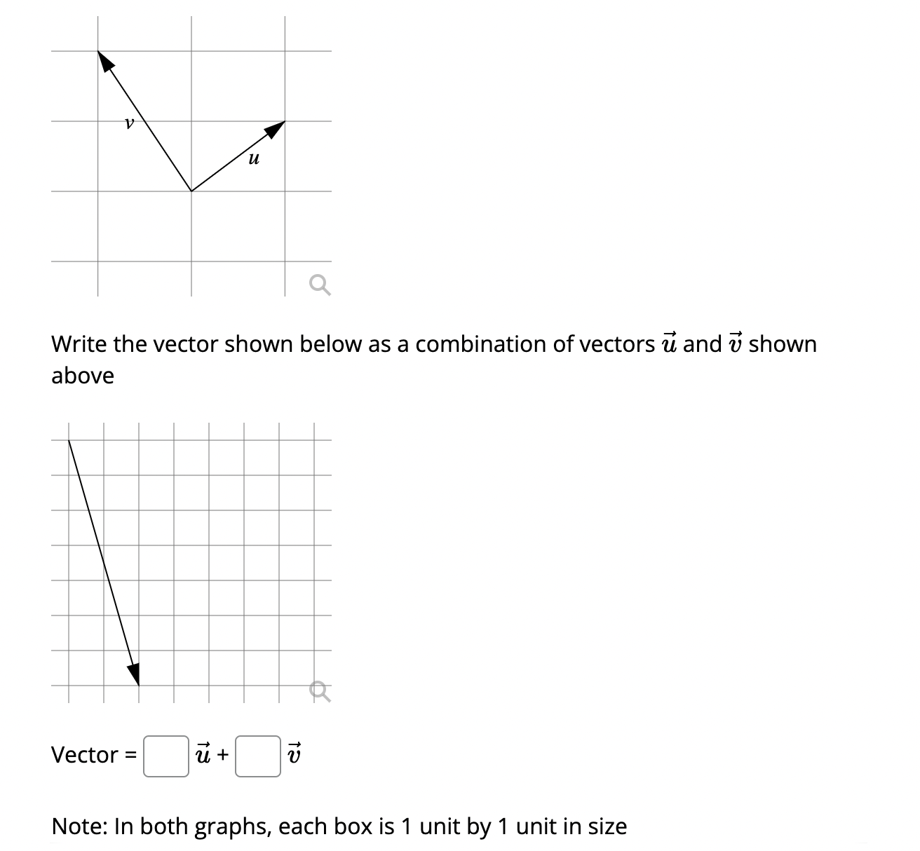 Solved Write the vector shown below as a combination of | Chegg.com