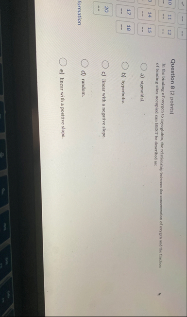 Solved Question 8 (2 ﻿points)In the binding of oxygen to | Chegg.com