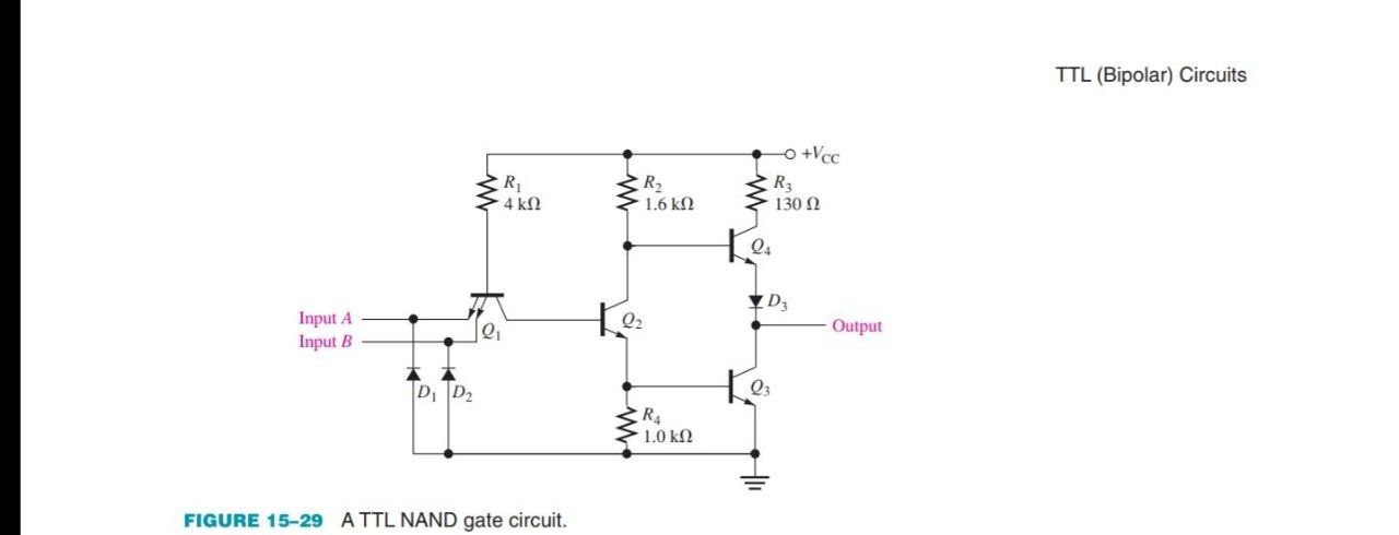 TTL (Bipolar) ﻿CircuitsFIGURE 15-29 ﻿A TTL NAND gate | Chegg.com