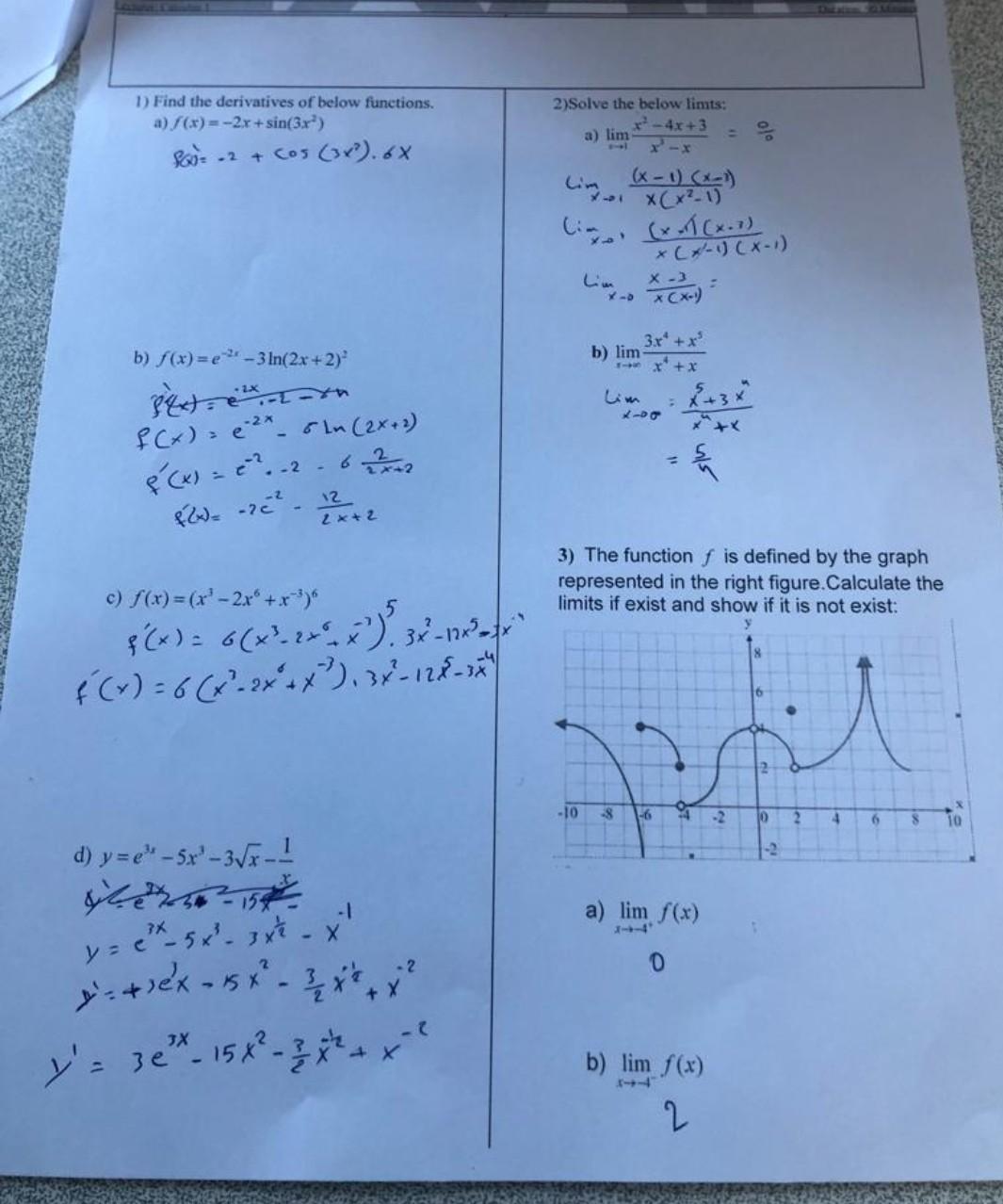 Solved 1) Find the derivatives of below functions. 2)Solve | Chegg.com