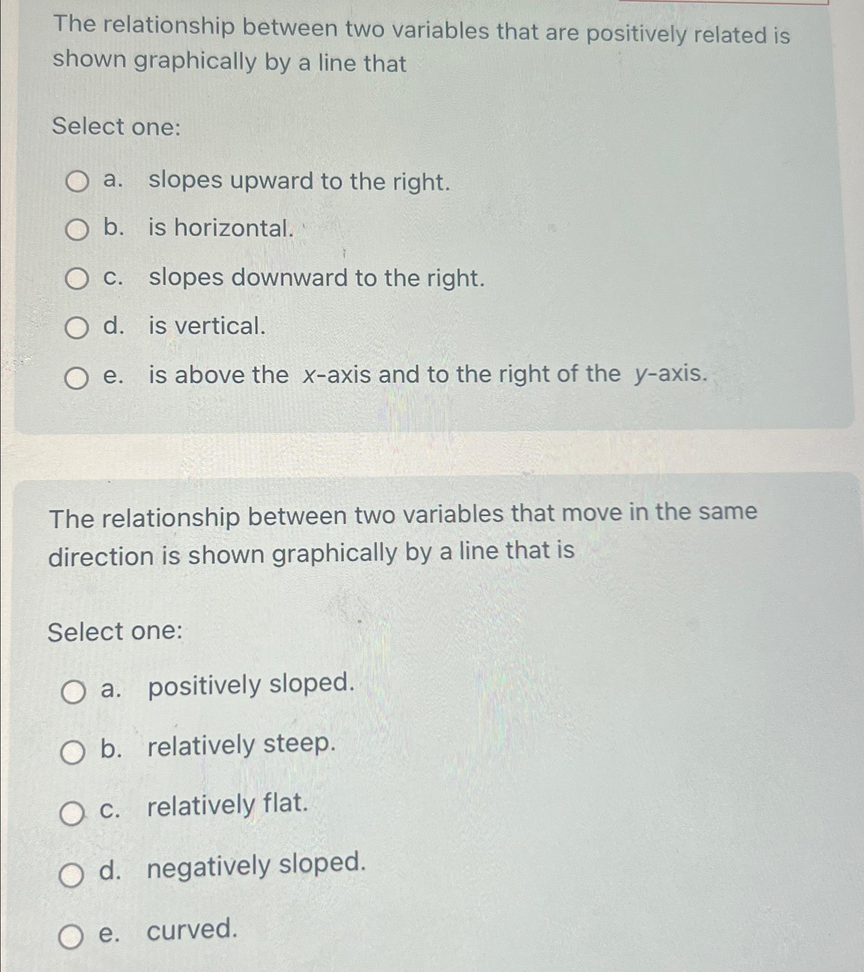 Solved The relationship between two variables that are | Chegg.com