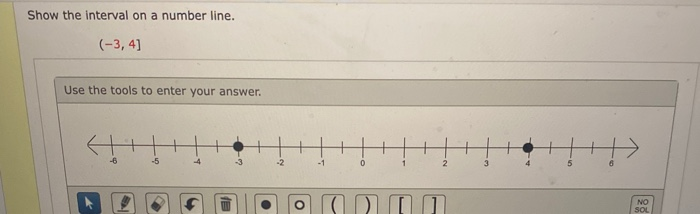 Solved Show the interval on a number line. (-3, 4] Use the | Chegg.com