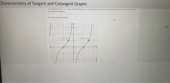 Solved Characteristics of Tangent and Cotangent Graphs On | Chegg.com