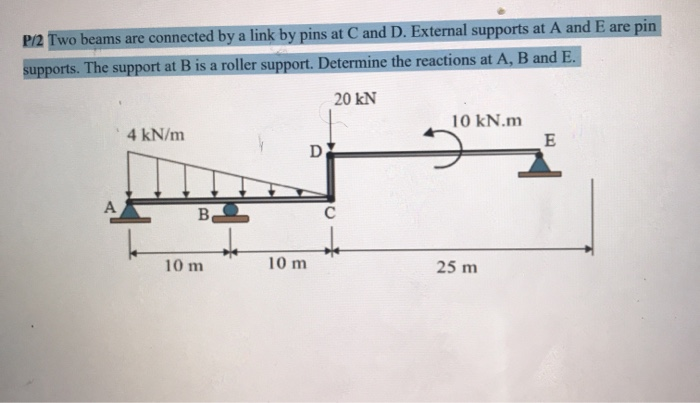 Solved P/2 Two beams are connected by a link by pins at C | Chegg.com