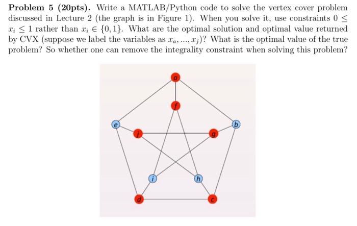 Solved Problem 520pts Write A Matlabpython Code To Solve 9389
