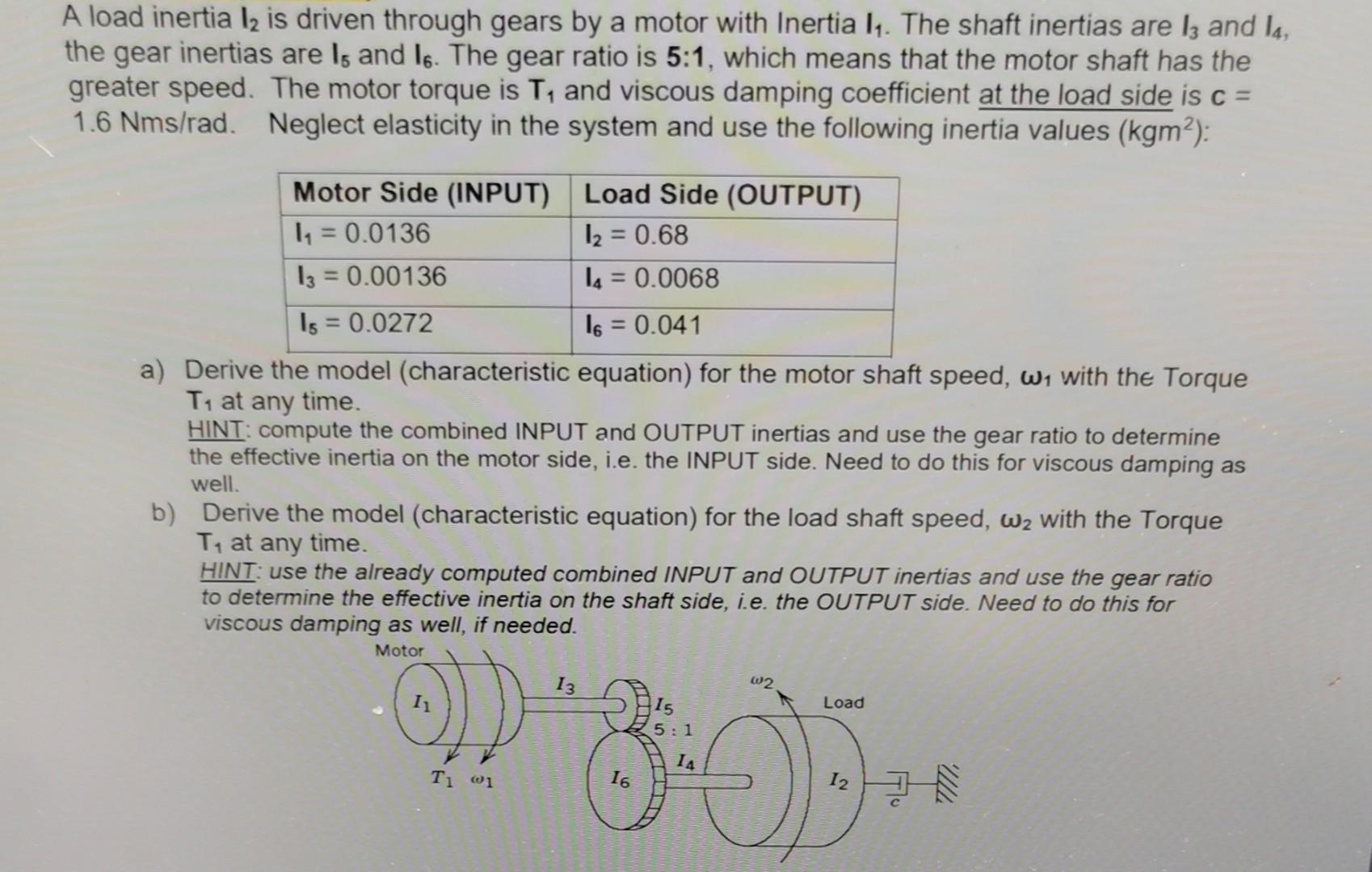 Solved A load inertia I2 is driven through gears by a motor | Chegg.com