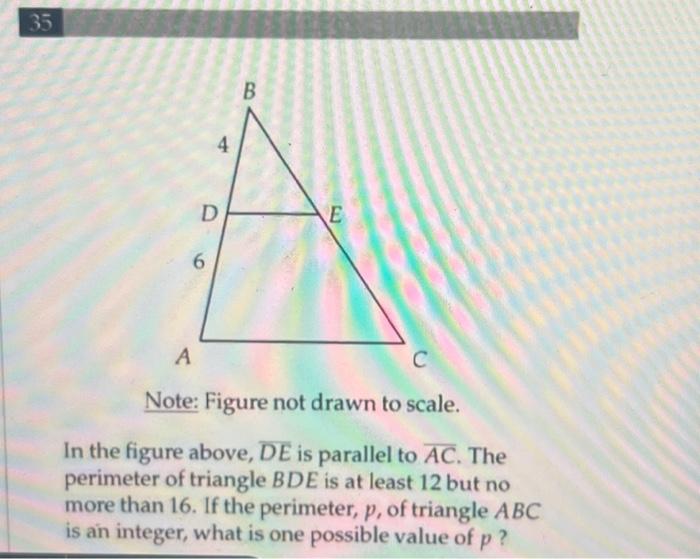 Note: Figure not drawn to scale. In the figure above, | Chegg.com