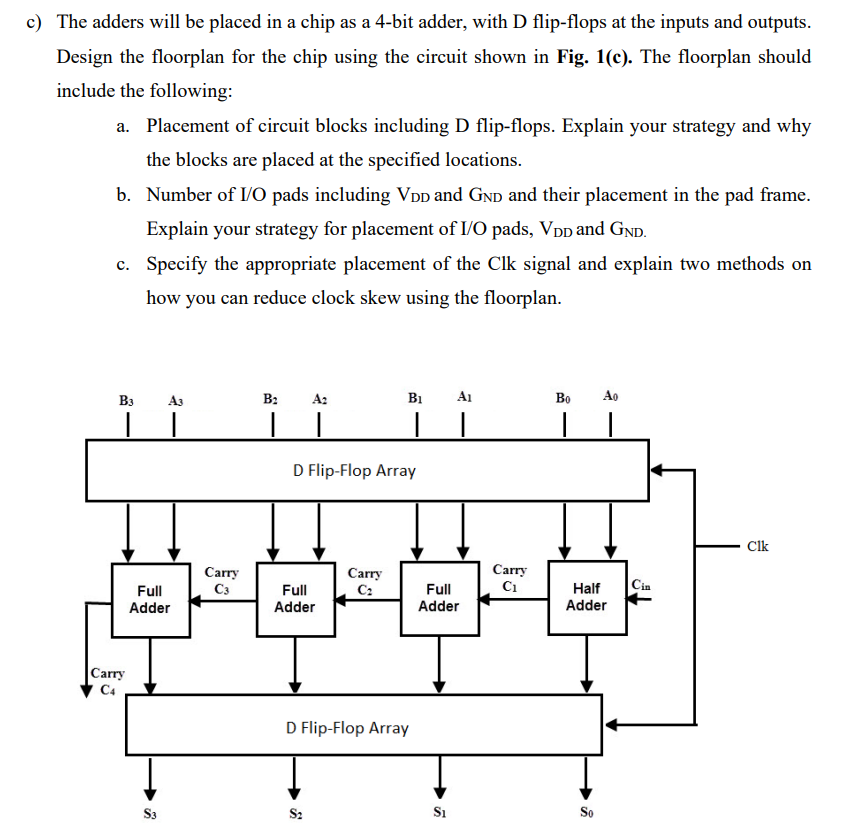 Solved c) ﻿The adders will be placed in a chip as a 4-bit | Chegg.com
