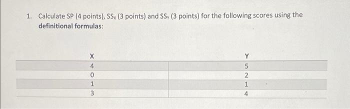 Solved 1. Calculate SP (4 points), SSX (3 points) and SS, (3 | Chegg.com