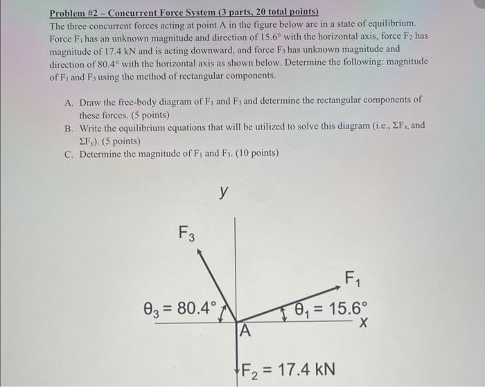Solved Problem \#2-Concurrent Force Svstem (3 parts, 20 | Chegg.com
