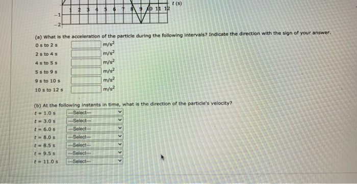 A particle is restricted to move along one dimension, | Chegg.com