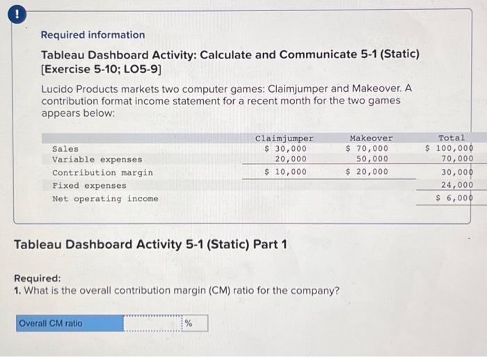 Solved Required information Tableau Dashboard Activity: | Chegg.com