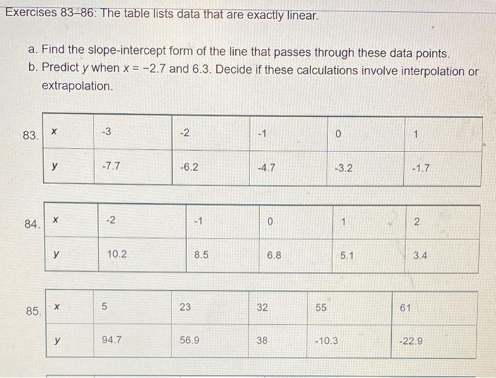 Solved Exercises 83-86: The table lists data that are | Chegg.com
