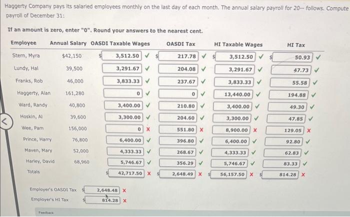 Haggerty Company pays its salaried employees monthly | Chegg.com