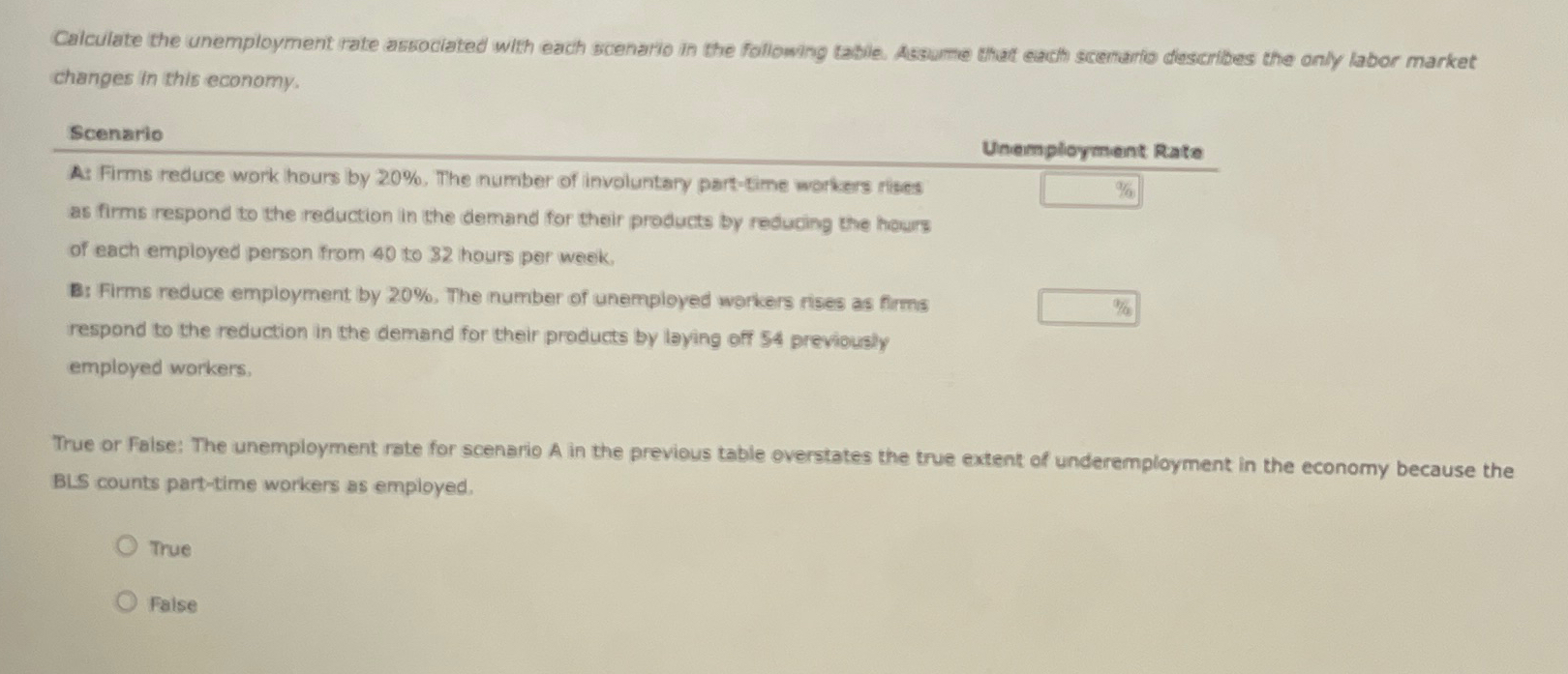 Solved Calculate the unemployment rate associated with each | Chegg.com