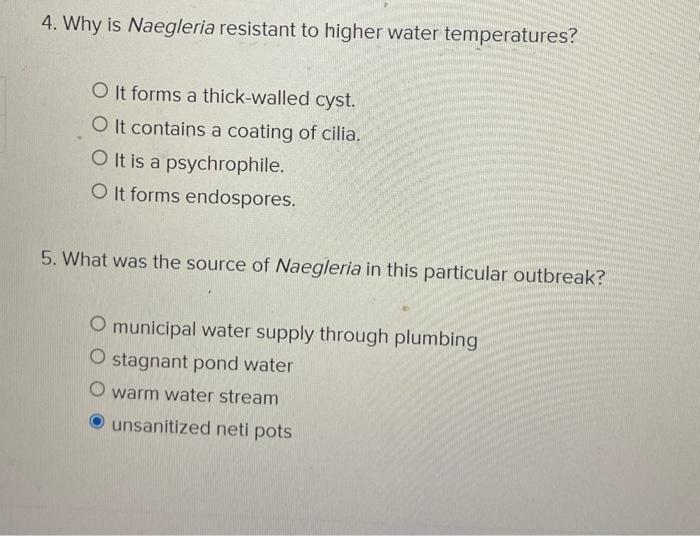 Solved Read the overview and complete the interactivities | Chegg.com