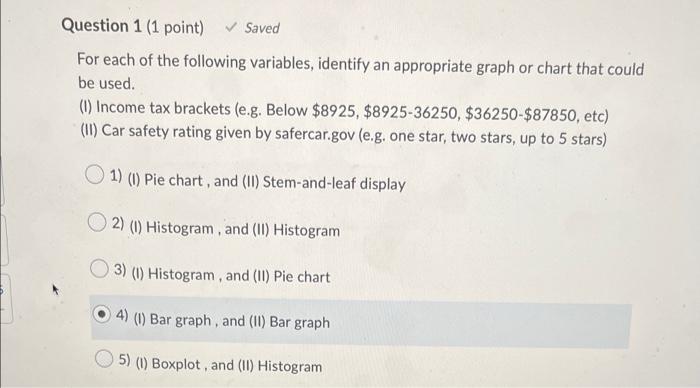 Solved Question 1 (1 point) Saved For each of the following | Chegg.com