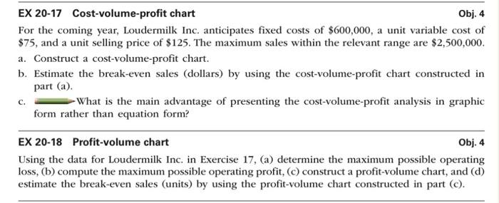 Solved EX 20-17 Cost-volume-profit chart Obj. 4 For the | Chegg.com