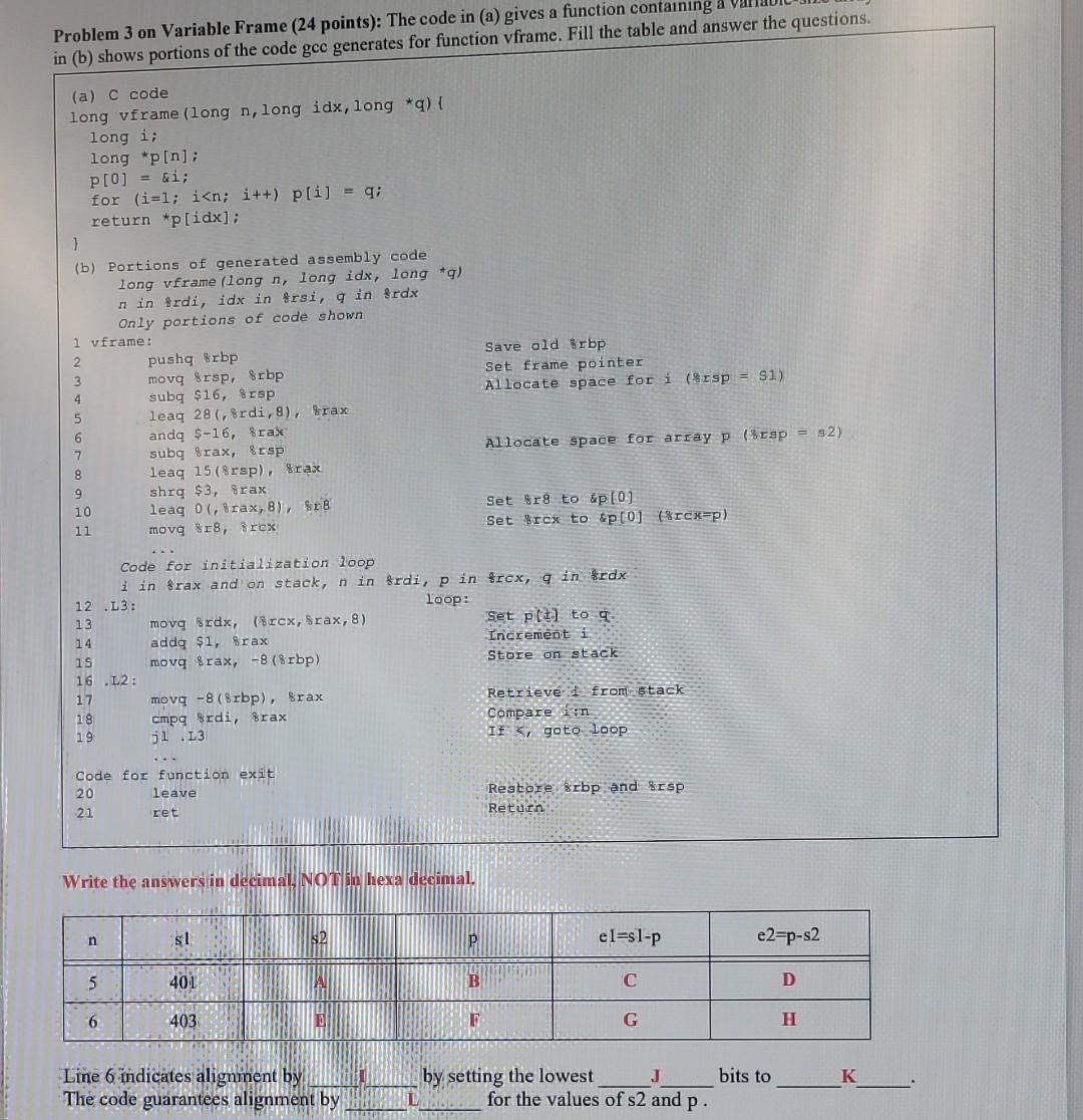 Solved in (b) shows portions of the code gcc generates for | Chegg.com