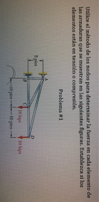Utilice el método de los nodos para determinar la | Chegg.com