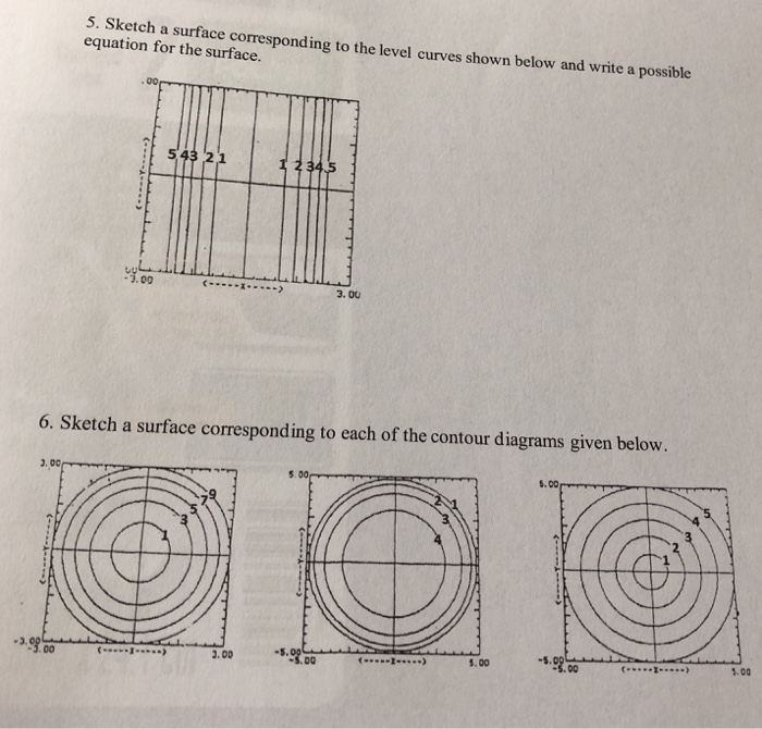 Solved 5. Sketch a surface corresponding to the level curves | Chegg.com