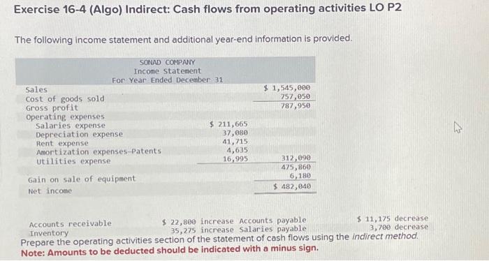 Solved Exercise 16-4 (Algo) Indirect: Cash flows from | Chegg.com
