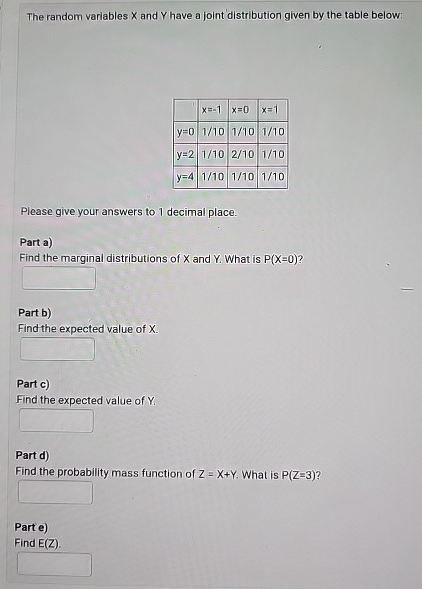 Solved The random variables x ﻿and Y ﻿have a joint | Chegg.com