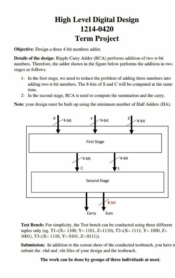 Solved High Level Digital Design 1214-0420 Term Project | Chegg.com