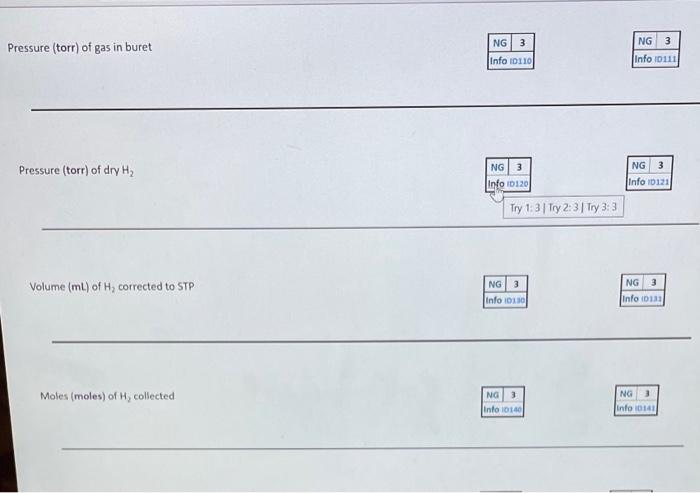 Solved If you only used Sample 1, enter the Sample 1 data | Chegg.com