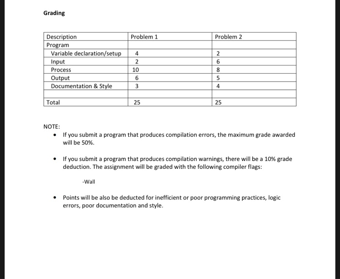 Solved Elec 1520 Homework Integer Operations Selection