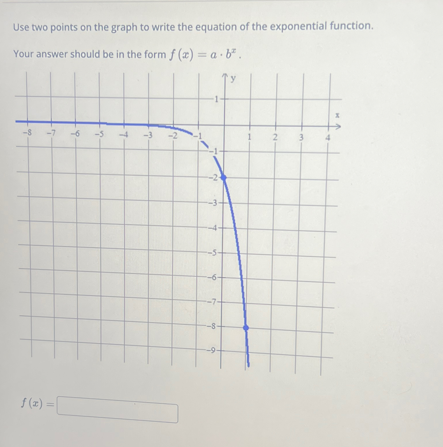 Solved Use two points on the graph to write the equation of | Chegg.com