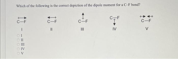 Solved Which of the following is the correct depiction of | Chegg.com